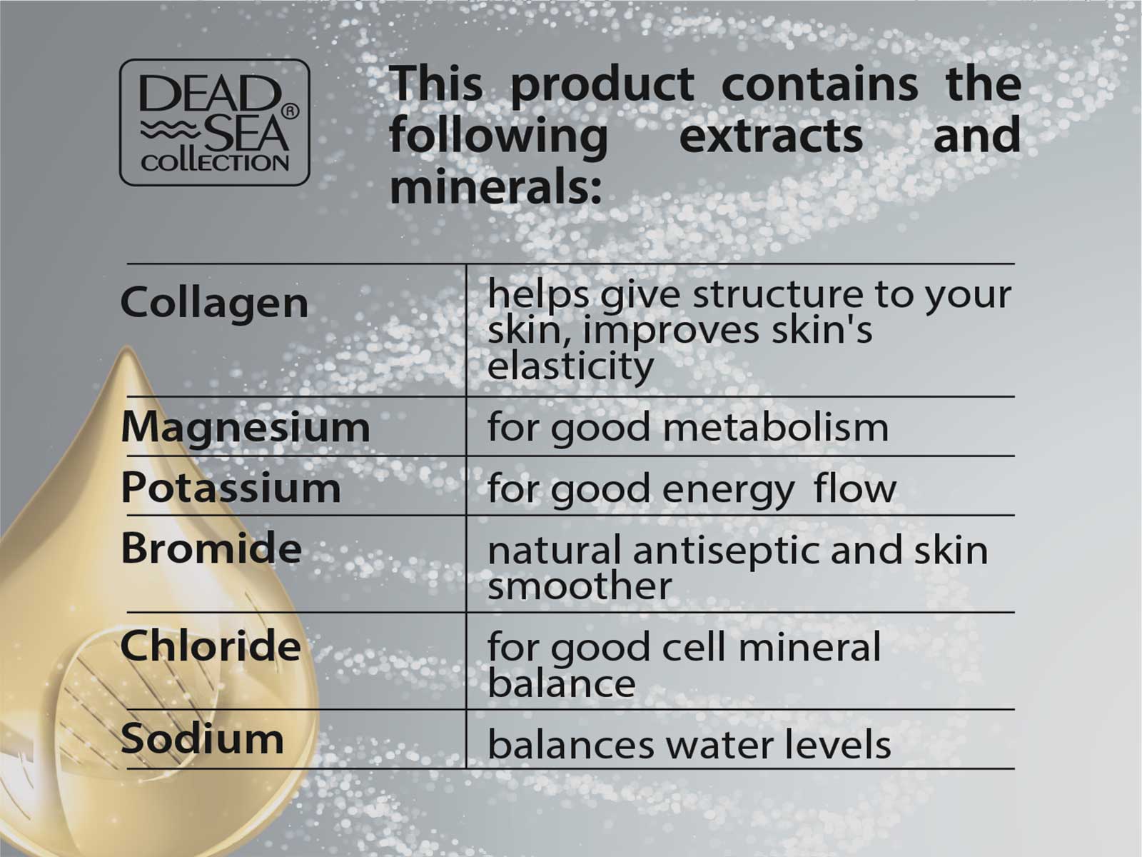 Collagen Anti Wrinkle Facial Serum Dead Sea Collection