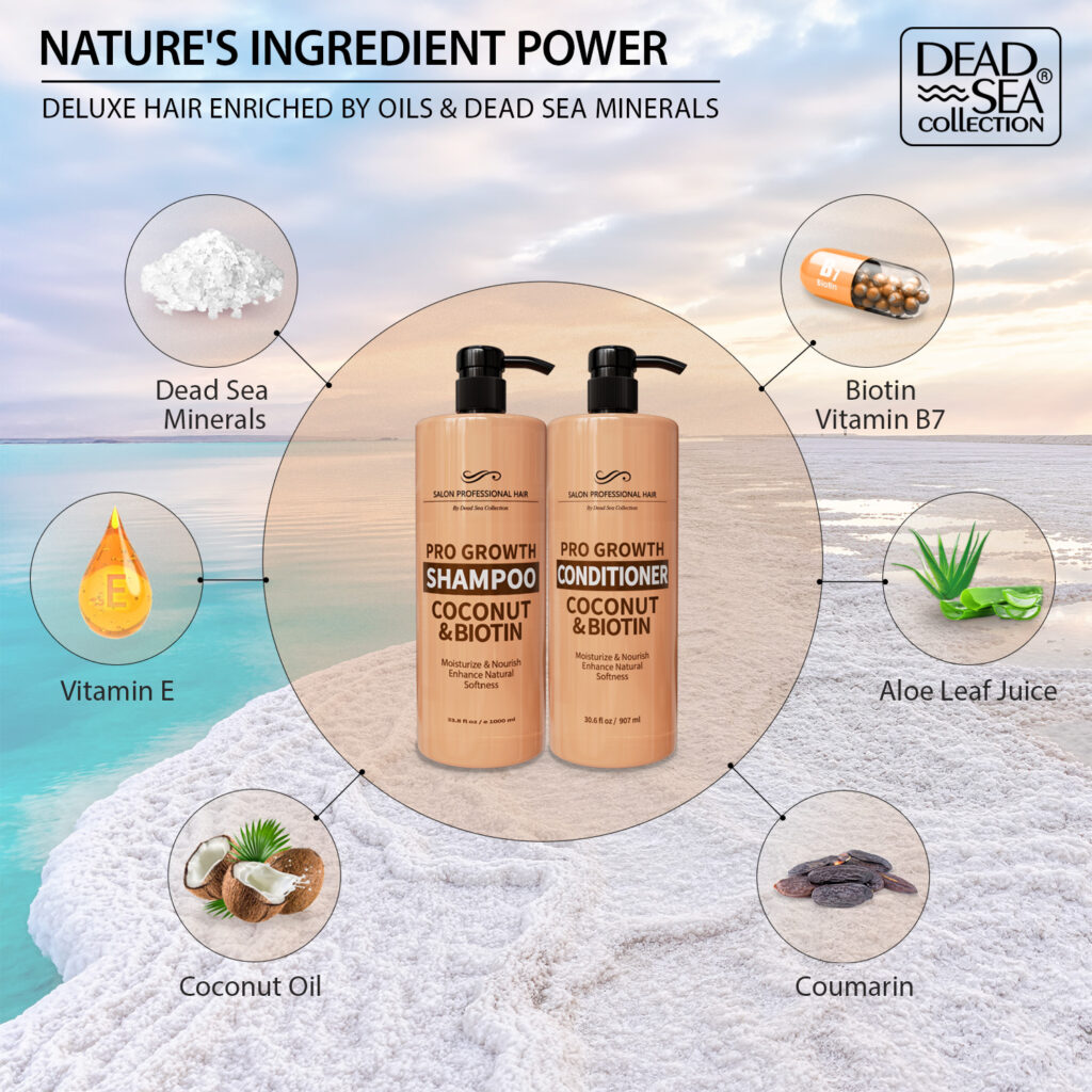 Shampoo with Coconut & Biotin - Dead Sea Collection