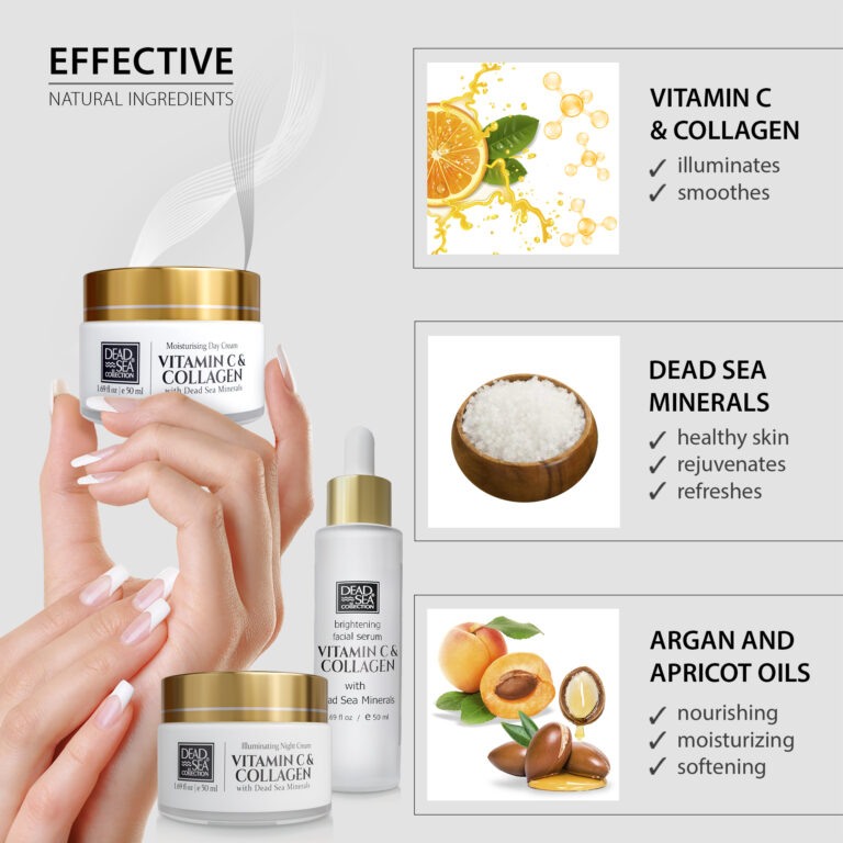Vit C & Collagen kit of Day / Night Cream / Facial serum - Dead Sea ...